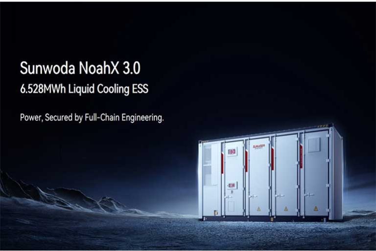 Sunwoda Energy Launches New Energy Storage Solutions at EES Europe 2025