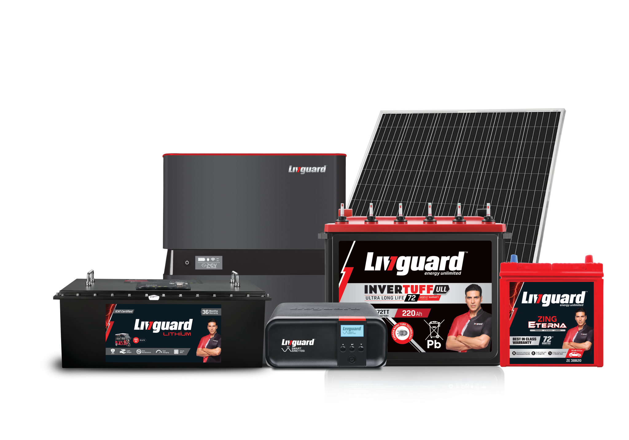 Livguard Leads Lithium Revolution in India’s Smart Homes